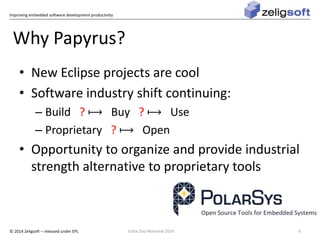 An introduction to papyrus | PPTX | Computer Software and Applications | Computing