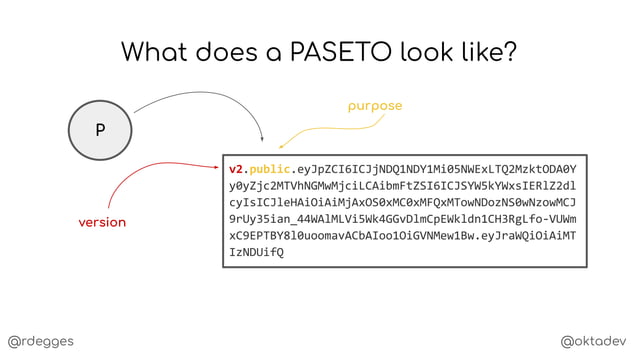An Introduction to PASETO Tokens | PPT