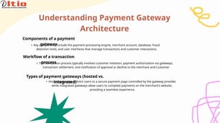 An Introduction to Payment Gateway Development.pptx