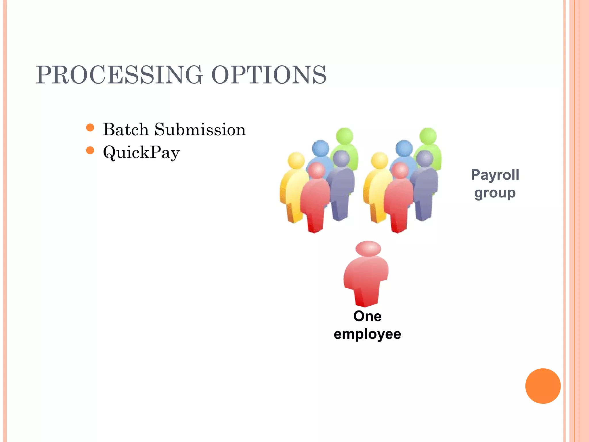 An introduction to payroll administration | PPT