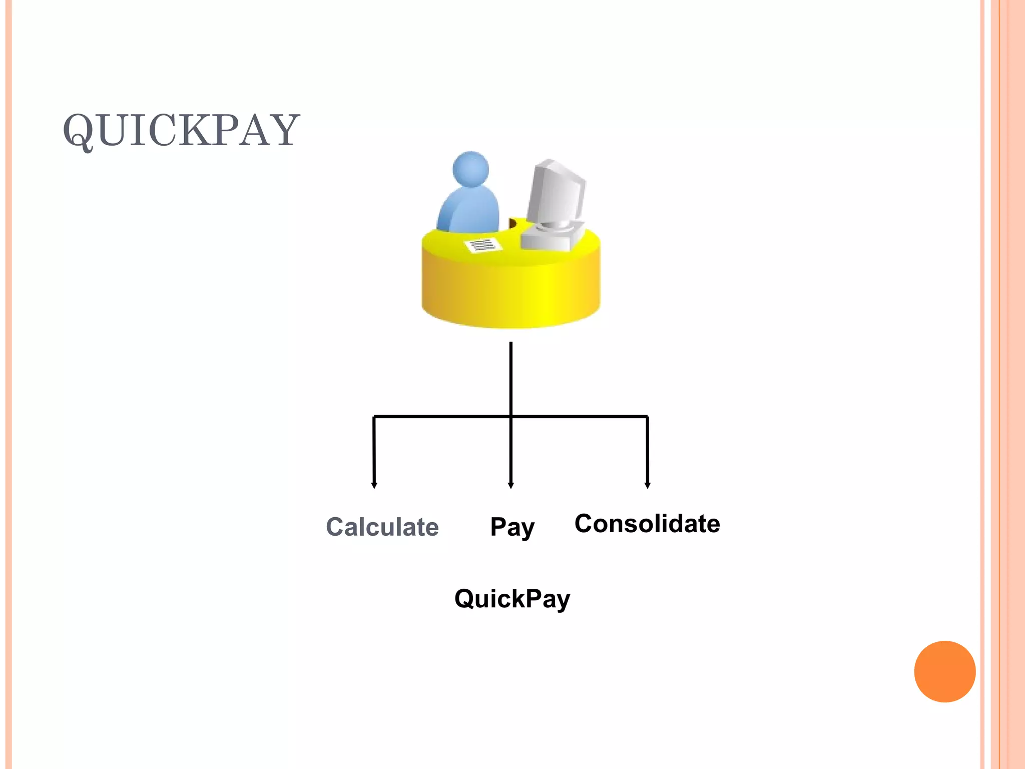 An introduction to payroll administration | PPT