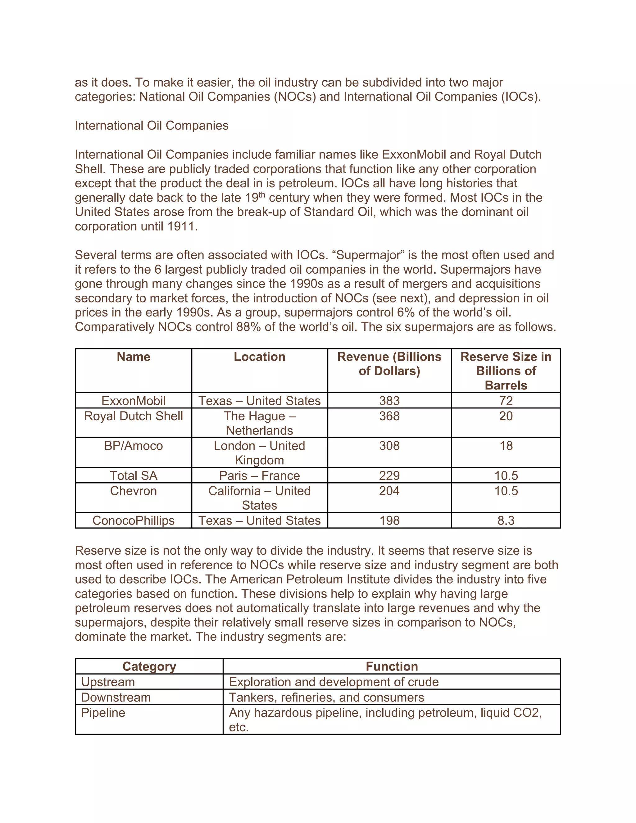An introduction to petroleum | PDF