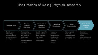 An Introduction to Physics by Vadim Pinskiy - 2024-02-09 11.21.26.pptx