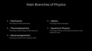 An Introduction to Physics by Vadim Pinskiy - 2024-02-09 11.21.26.pptx