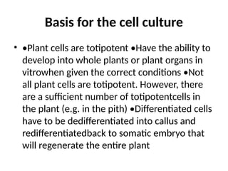 An Introduction to Plant Tissue Culture lec.466.01.pptx
