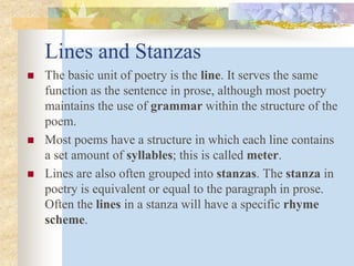 An introduction to poetry terms and types | PPTX