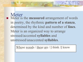 An introduction to poetry terms and types | PPTX