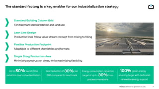 An Introduction to PowerCo.pdf