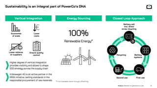 An Introduction to PowerCo.pdf