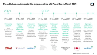 An Introduction to PowerCo.pdf