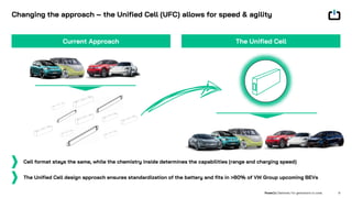 An Introduction to PowerCo.pdf