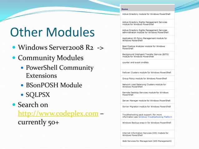 An Introduction To Powershell Modules Pptx Computing Technology 1241