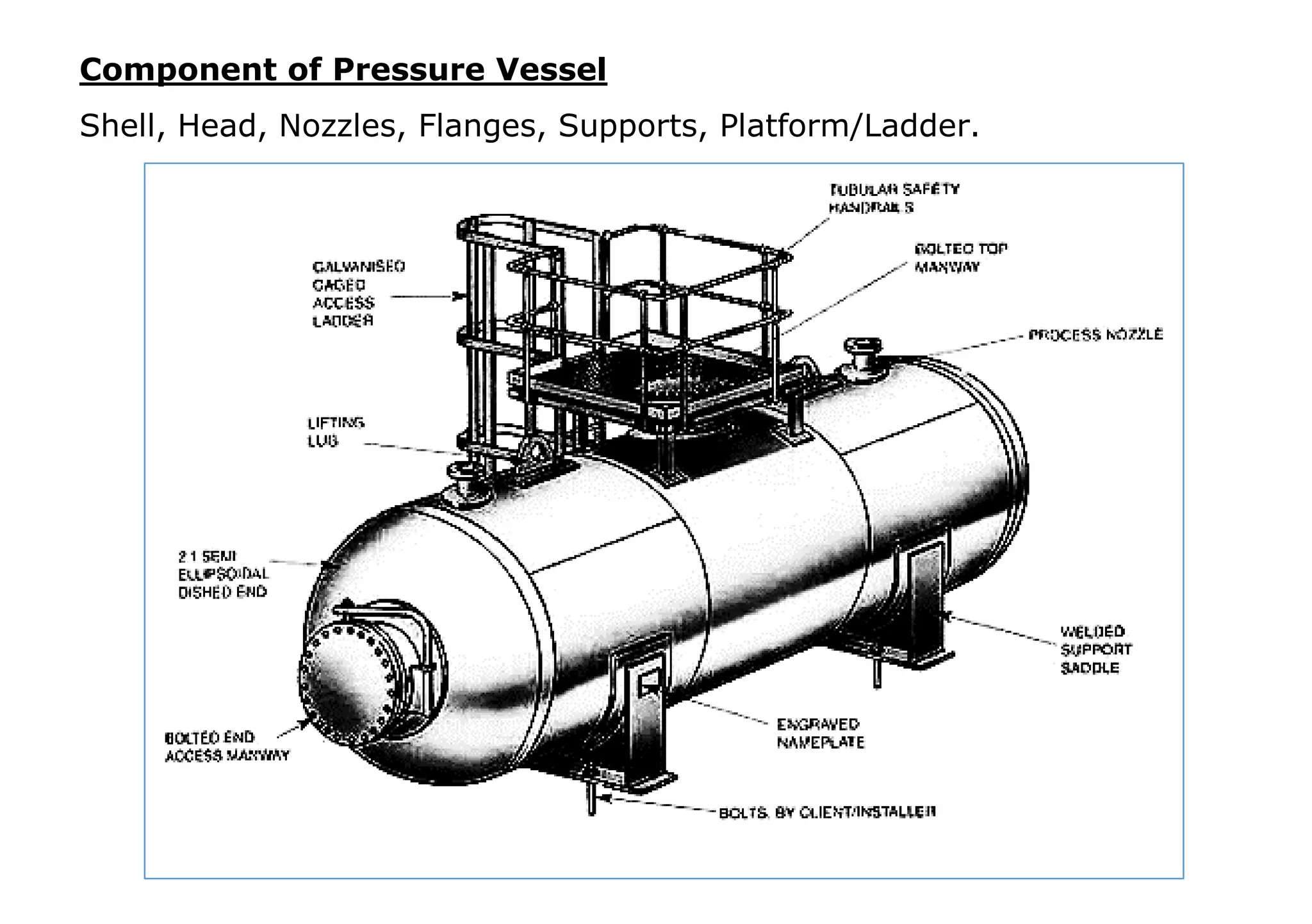 An introduction to pressure vessels | PDF