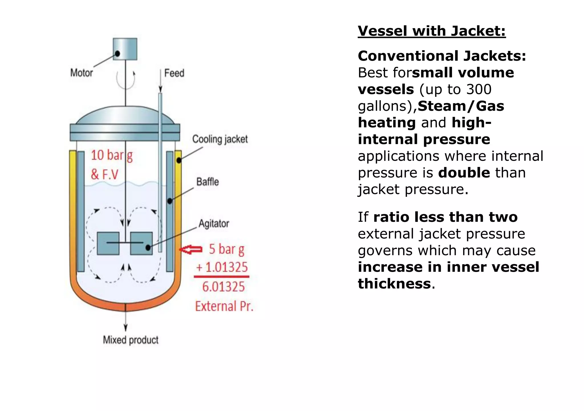 An introduction to pressure vessels | PDF