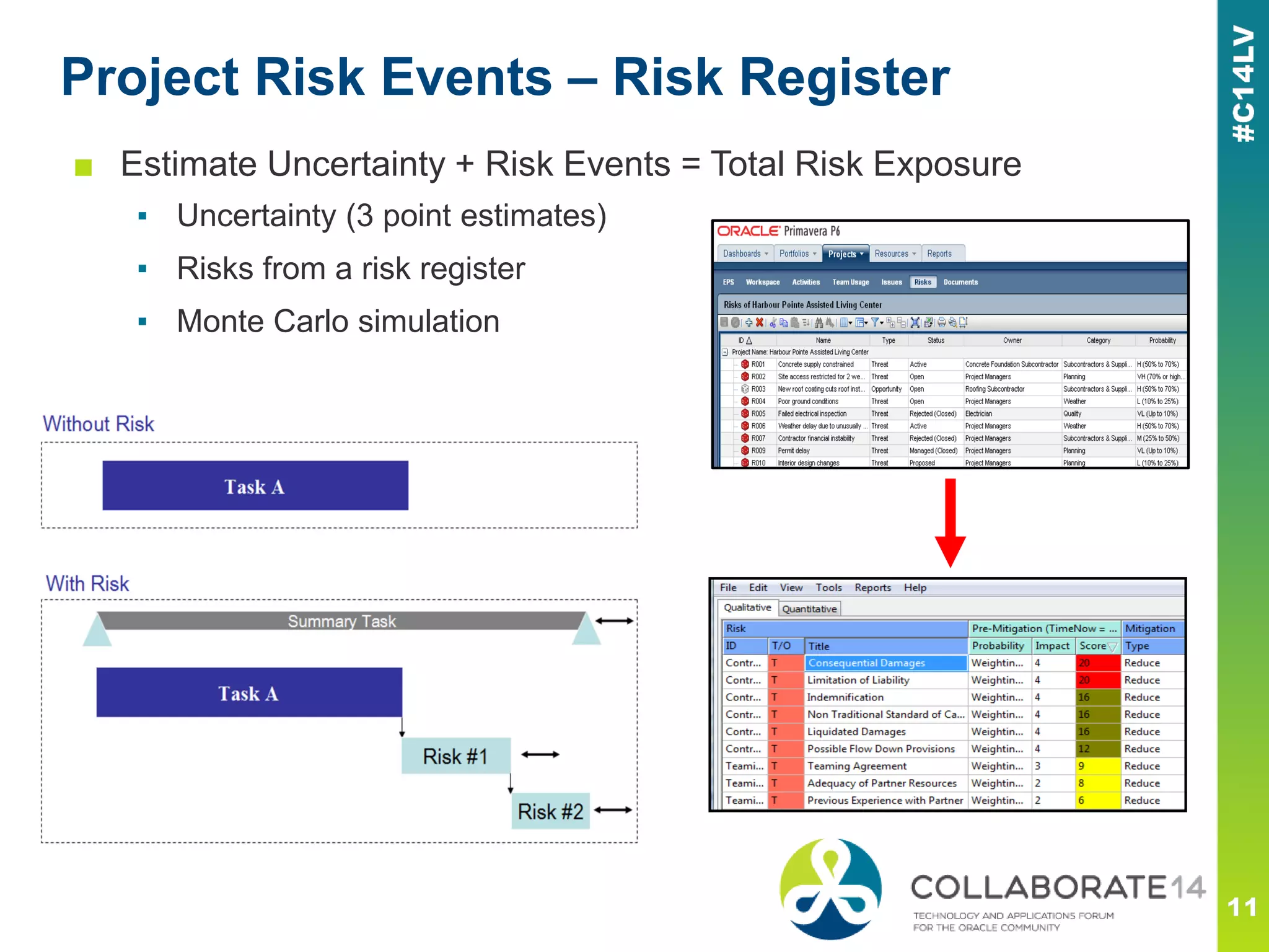 An introduction to primavera risk analysis - Oracle Primavera P6 ...