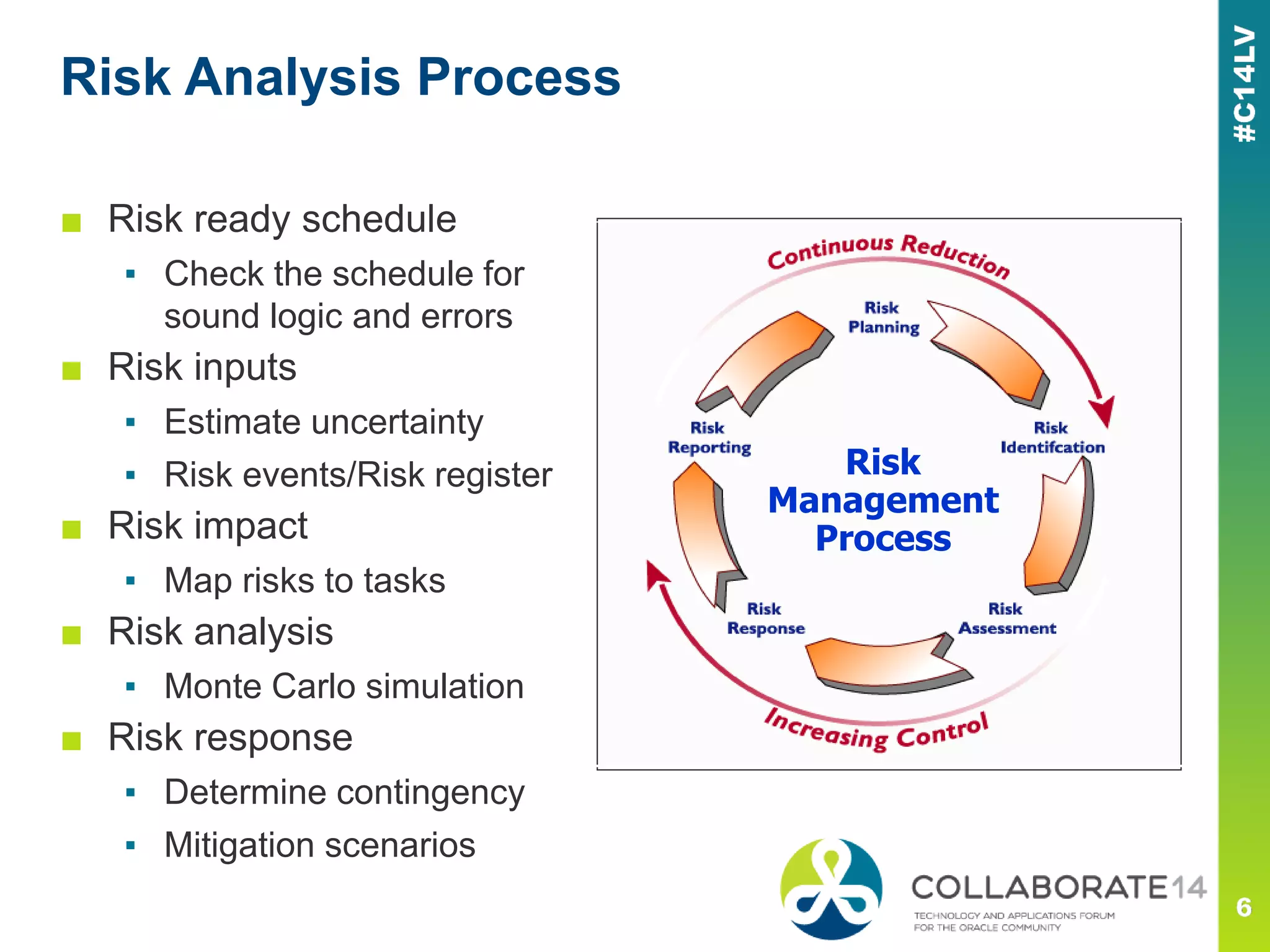 An introduction to primavera risk analysis - Oracle Primavera P6 ...