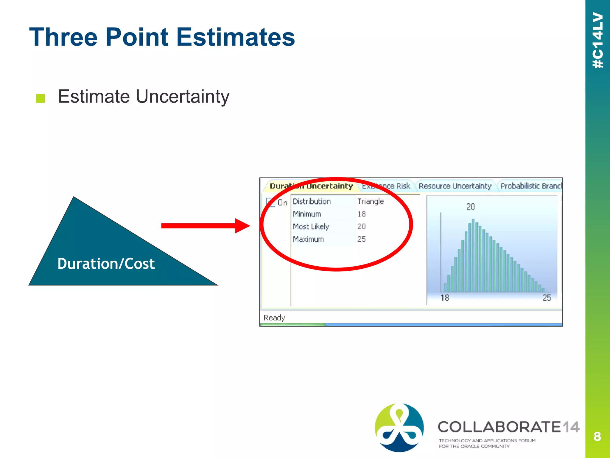 An introduction to primavera risk analysis - Oracle Primavera P6 ...