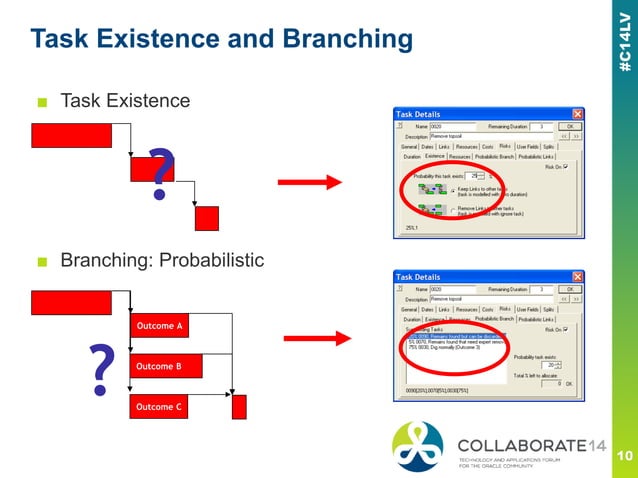 An introduction to primavera risk analysis - Oracle Primavera P6 ...
