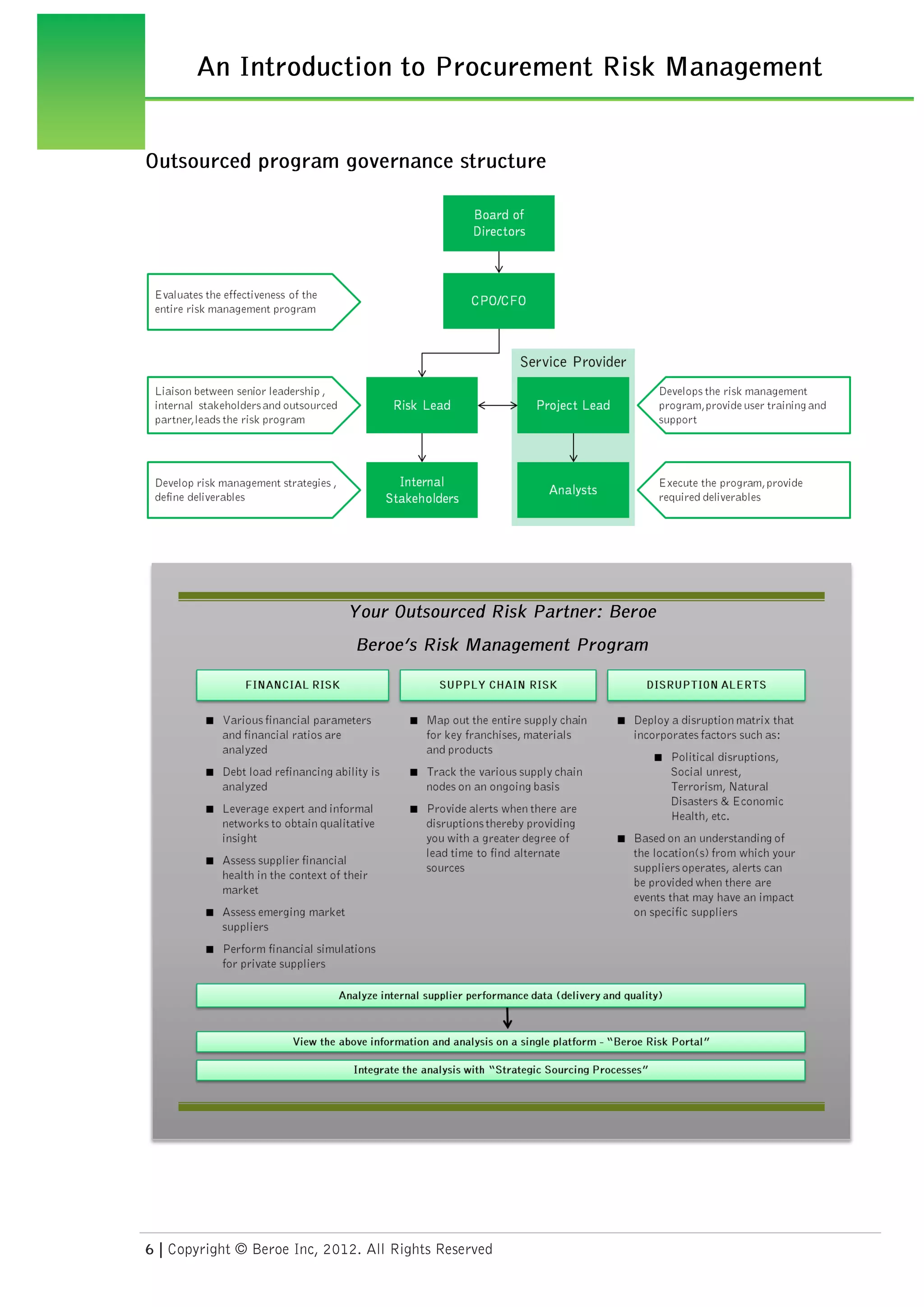 An introduction to procurement risk management | PDF