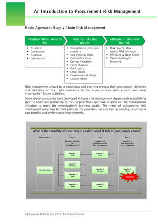 An introduction to procurement risk management | PDF