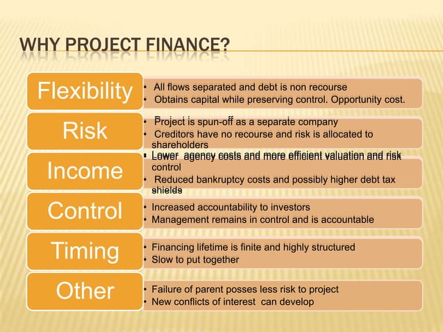 An introduction to project finance | PPT