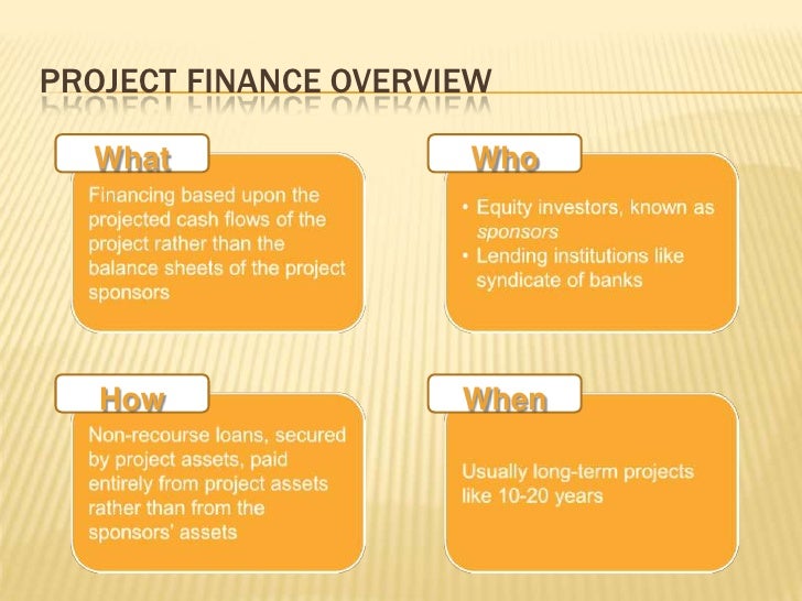 An introduction to project finance