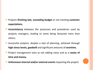 An Introduction To Project Management | PPS