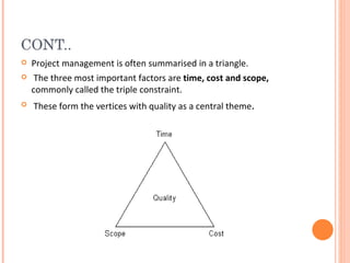 An Introduction To Project Management | PPS