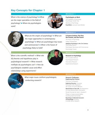 An Introduction to Psychology.pdf