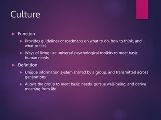 An Introduction to Psychology of Culture diversity.pptx