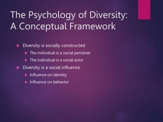 An Introduction to Psychology of Culture diversity.pptx