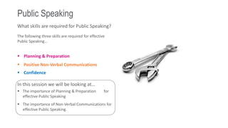 An Introduction To Public Speaking .pptx