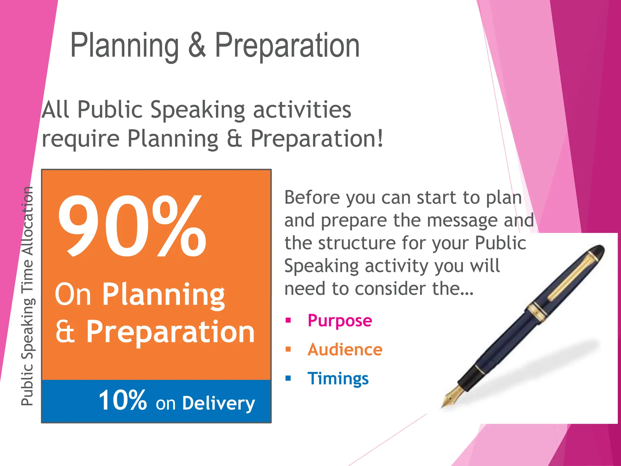 An Introduction To Public Speaking One .pptx