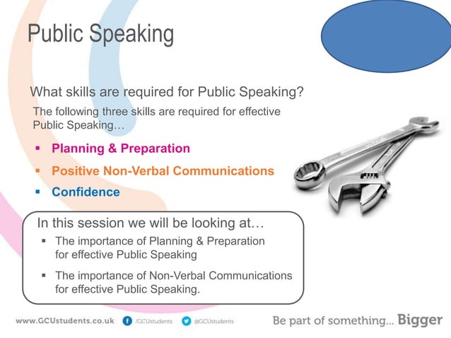 An Introduction To Public Speaking Training Session.pptx