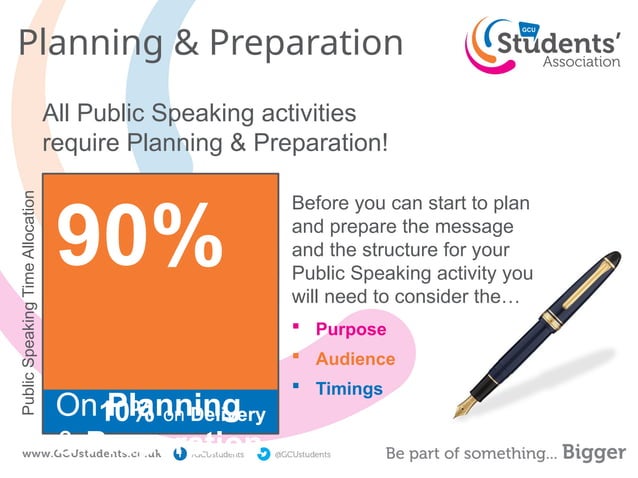 An Introduction To Public Speaking Training Session (1).pptx