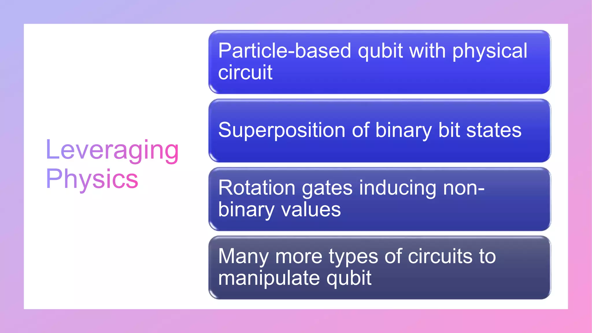 An introduction to quantum machine learning.pptx