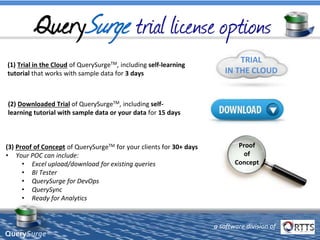 An introduction to QuerySurge webinar | PPTX