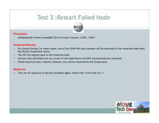 An introduction to_rac_system_test_planning_methods | PDF | Operating ...