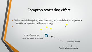 An introduction to radiation effect on electronic devices | ODP