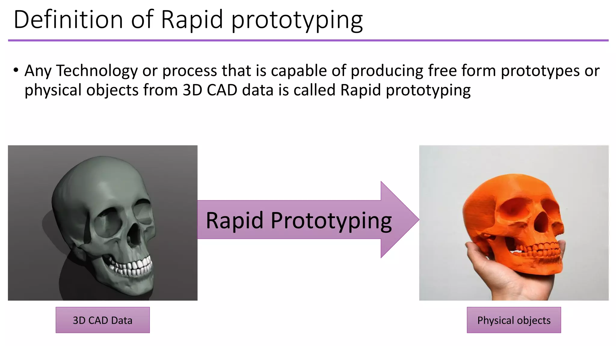 An introduction to rapid prototyping | PPT