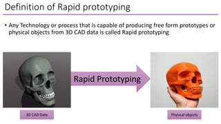 An introduction to rapid prototyping | PPT