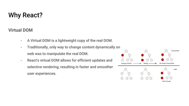 Presentation on "An Introduction to ReactJS" | PPTX | Web Development | Internet