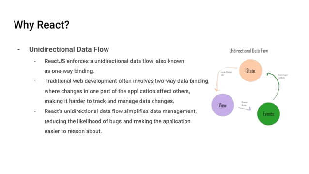 Presentation on "An Introduction to ReactJS" | PPTX | Web Development ...