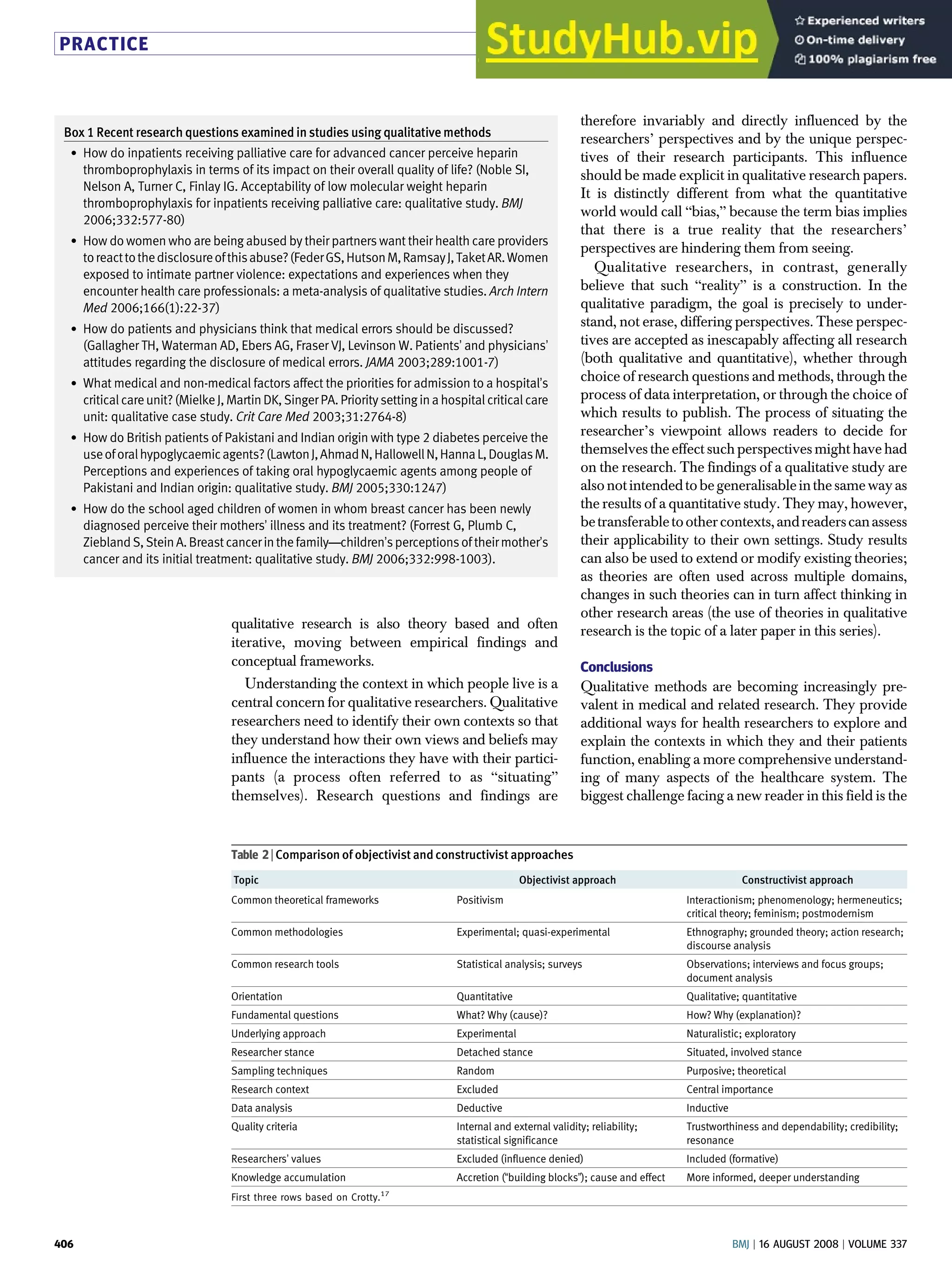 An Introduction To Reading And Appraising Qualitative Research | PDF