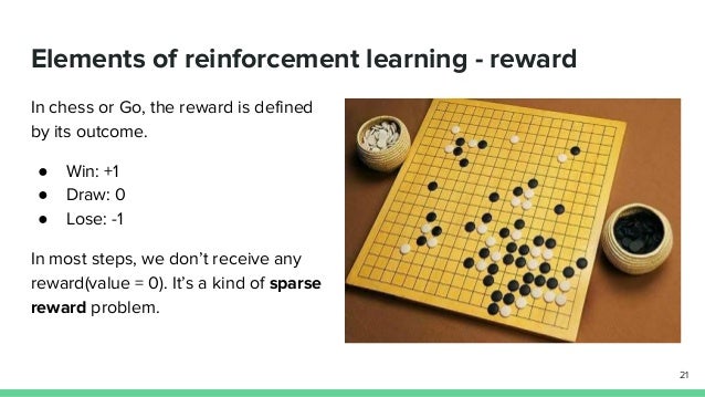 An introduction to reinforcement learning
