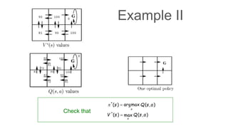 An introduction to reinforcement learning | PPTX | Computing ...