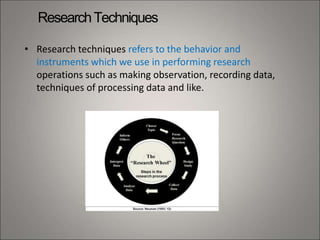 An introduction to research methodology | PPTX