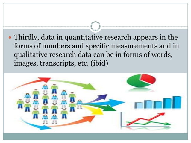 An introduction to research methods | PPT