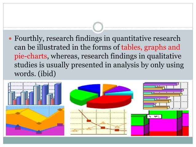 An introduction to research methods | PPT