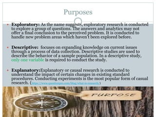 An introduction to research methods | PPT